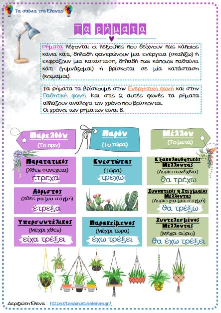 Εποπτικό υλικό – Τα σαϊνια της Έλενας