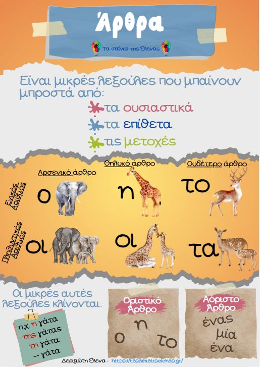 Εποπτικό υλικό – Τα σαϊνια της Έλενας